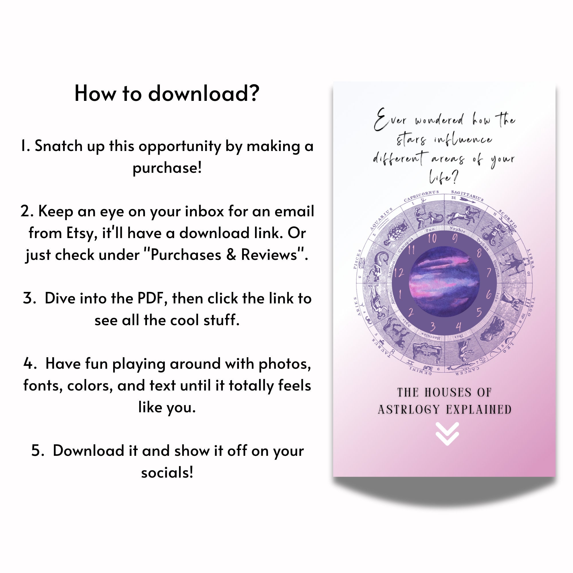 Astrology Instagram Post Templates, Zodiac Signs (digital Download) - Etsy