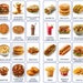 32 PNG Montessori Fast Food Flashcards, Nomenclature Cards, Toddler ...
