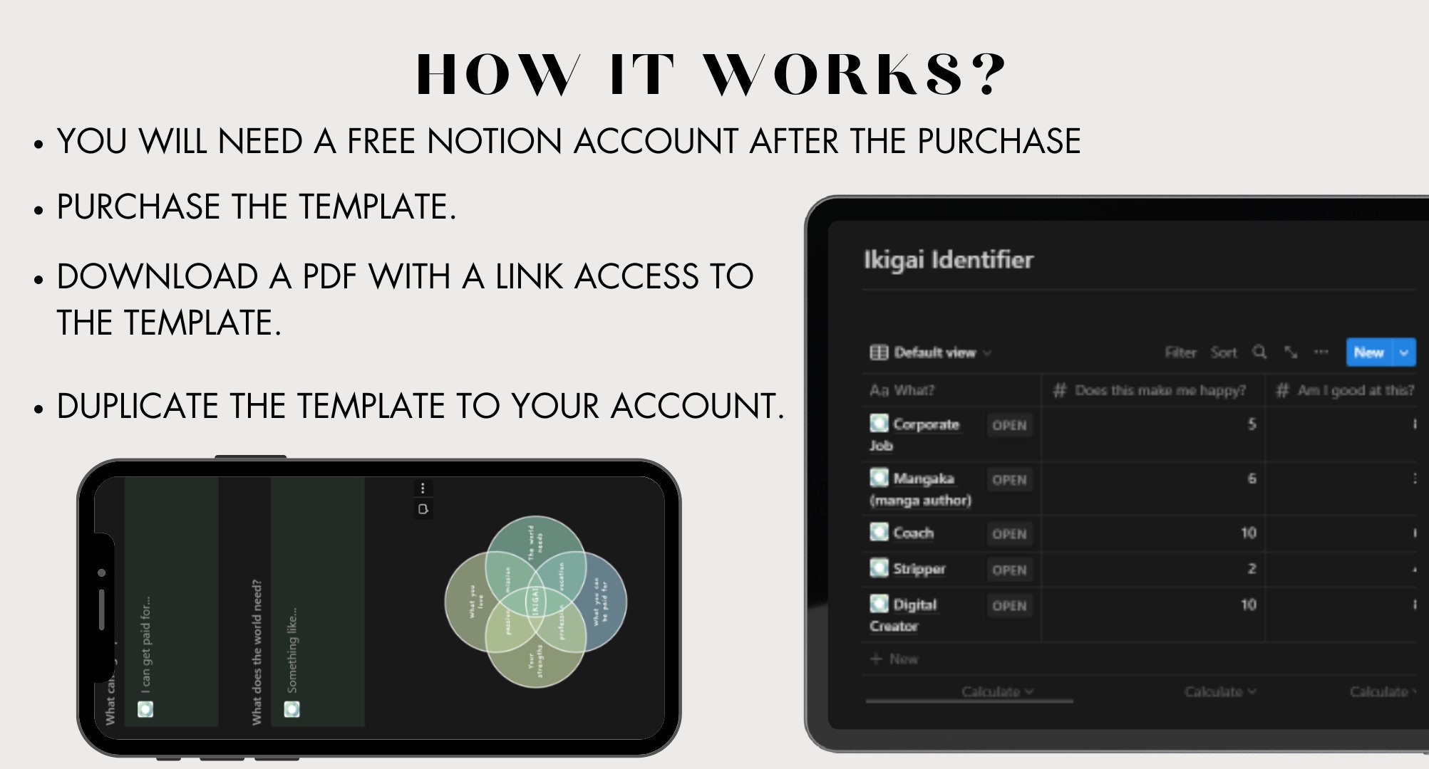 Ikigai Guide Notion Template, Ikigai Guide, Goal Setting Template, Find ...