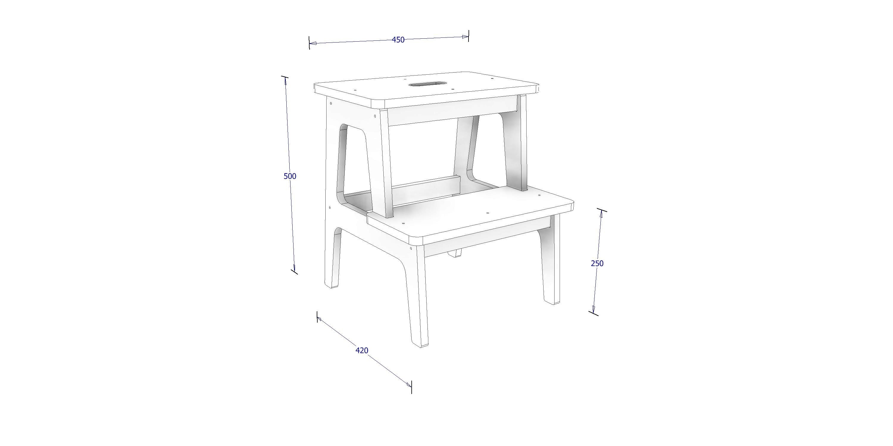 Step Stool, Toddler Step Stool, Step Stool for Kids, Step Stool for ...