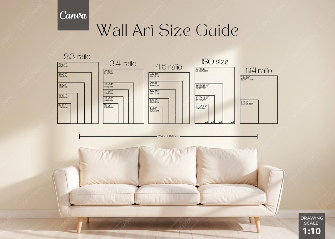 Canva Poster Size Guide All Ratios and Size, Customizable Wall Art Size ...