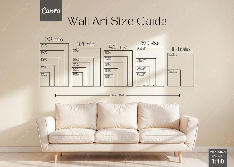 Canva Poster Size Guide All Ratios and Size, Customizable Wall Art Size ...