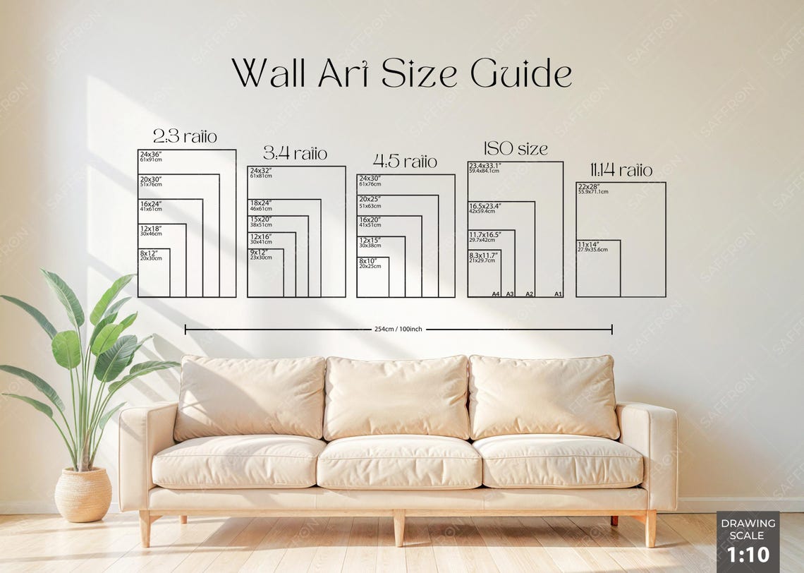 Canva Poster Size Guide All Ratios and Size, Customizable Wall Art Size ...