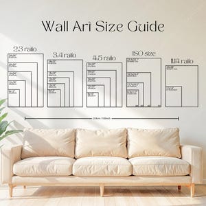 Canva Poster Size Guide All Ratios and Size, Customizable Wall Art Size ...