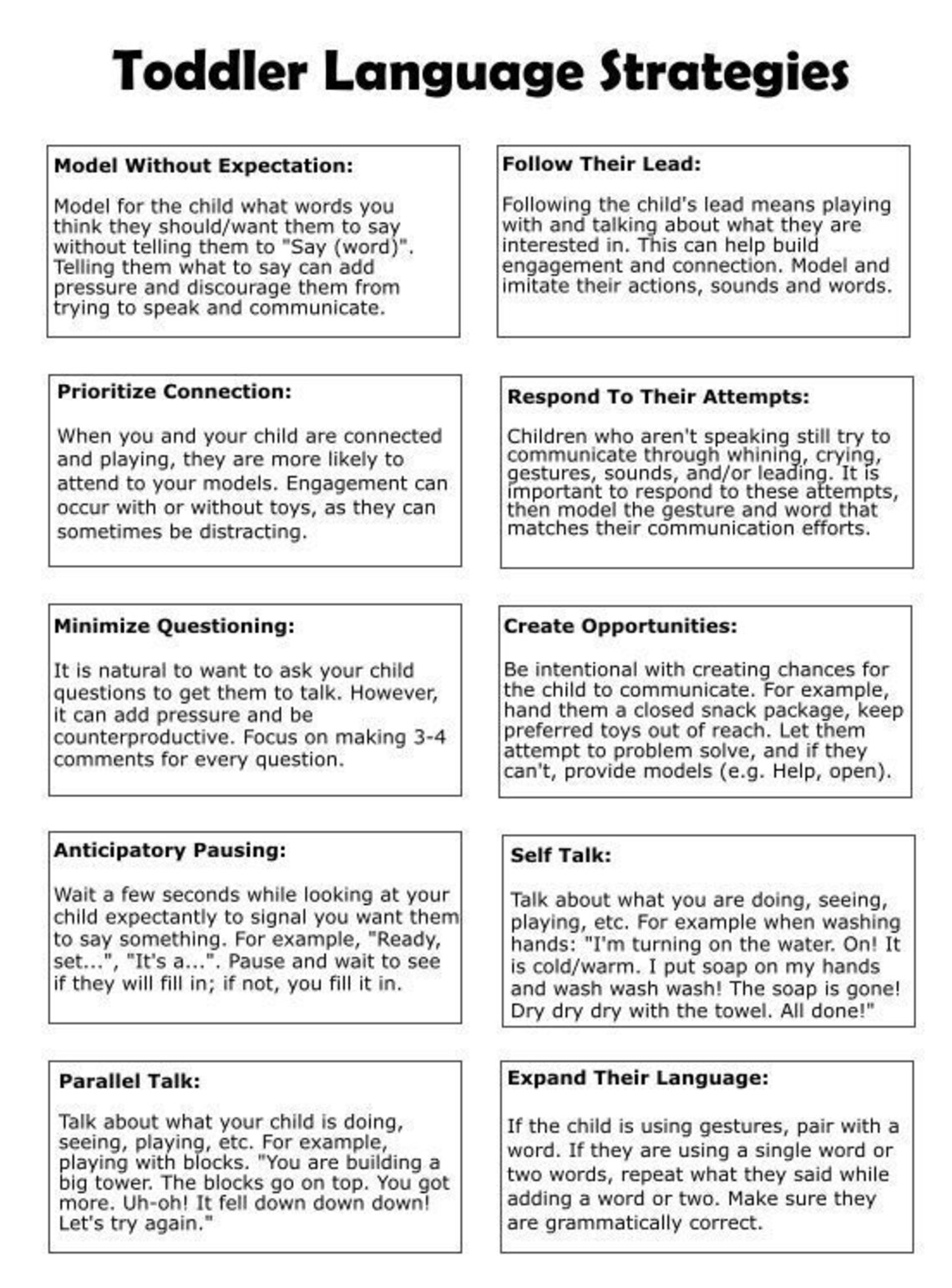 Speech Therapy Language Strategies Parent Handout Parent - Etsy
