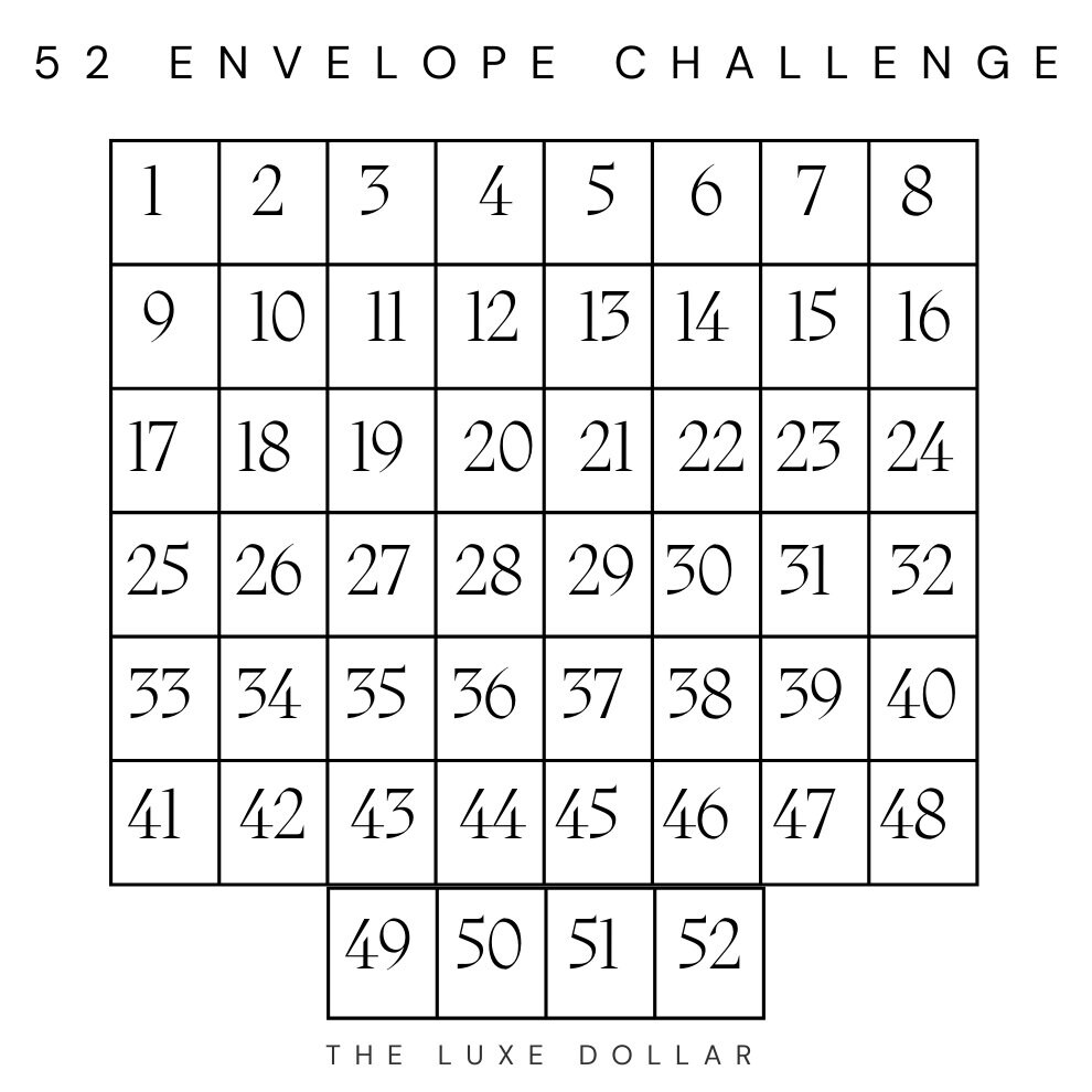 52 Envelope Savings Challenge Box 52 Envelopes Challenge Savings ...