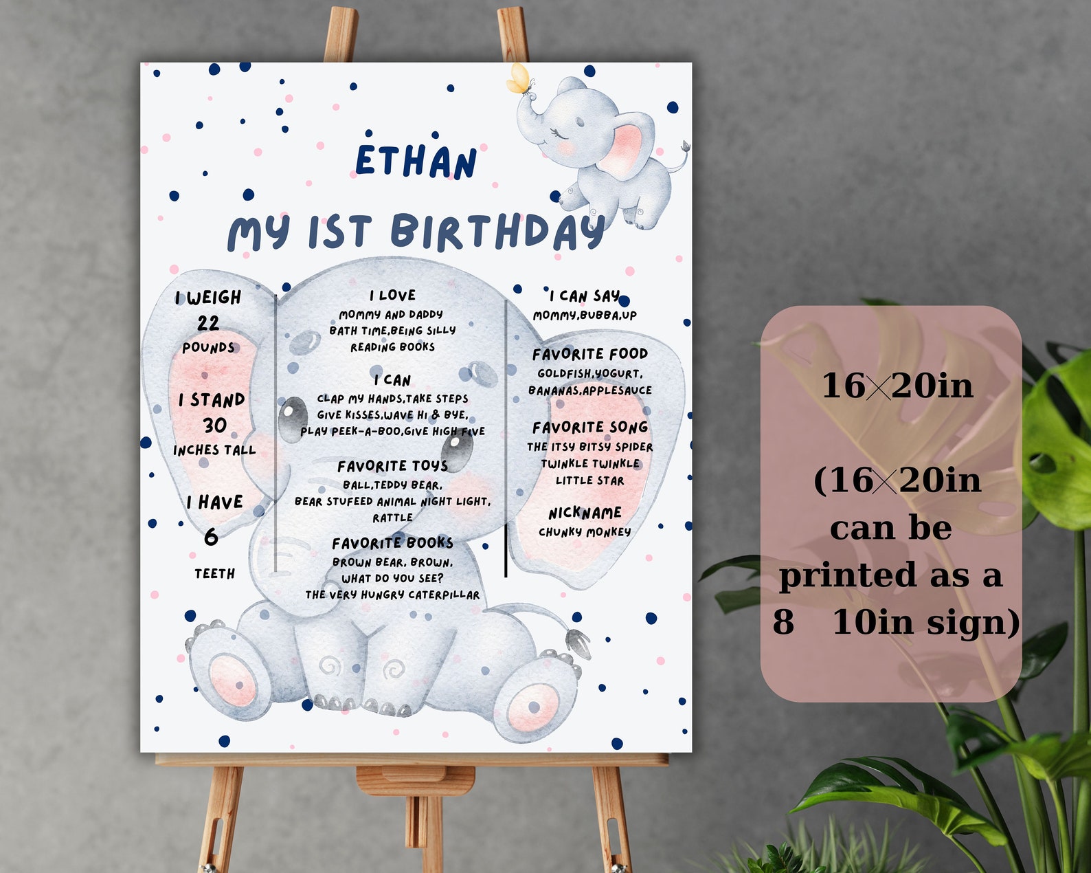 Elephant First Birthday Party Poster , 1st Birthday Party Sign Boy ...