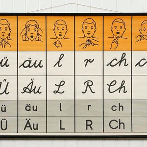 Old Vintage Sign Language School Chart, Educational Wall Chart, 1960s ...