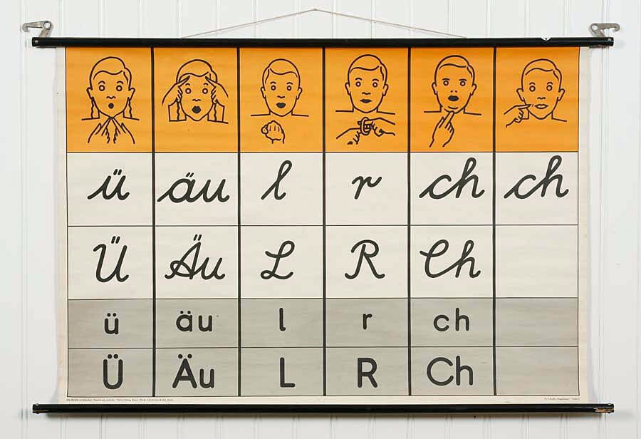 Old Vintage Sign Language School Chart, Educational Wall Chart, 1960s ...