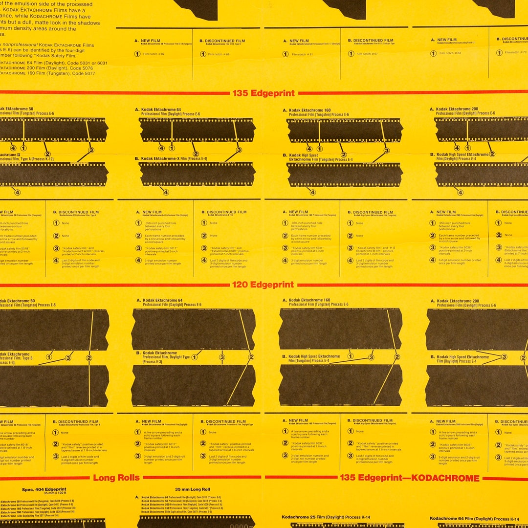 Vintage KODAK Poster, Identification of Transparencies on Kodak ...