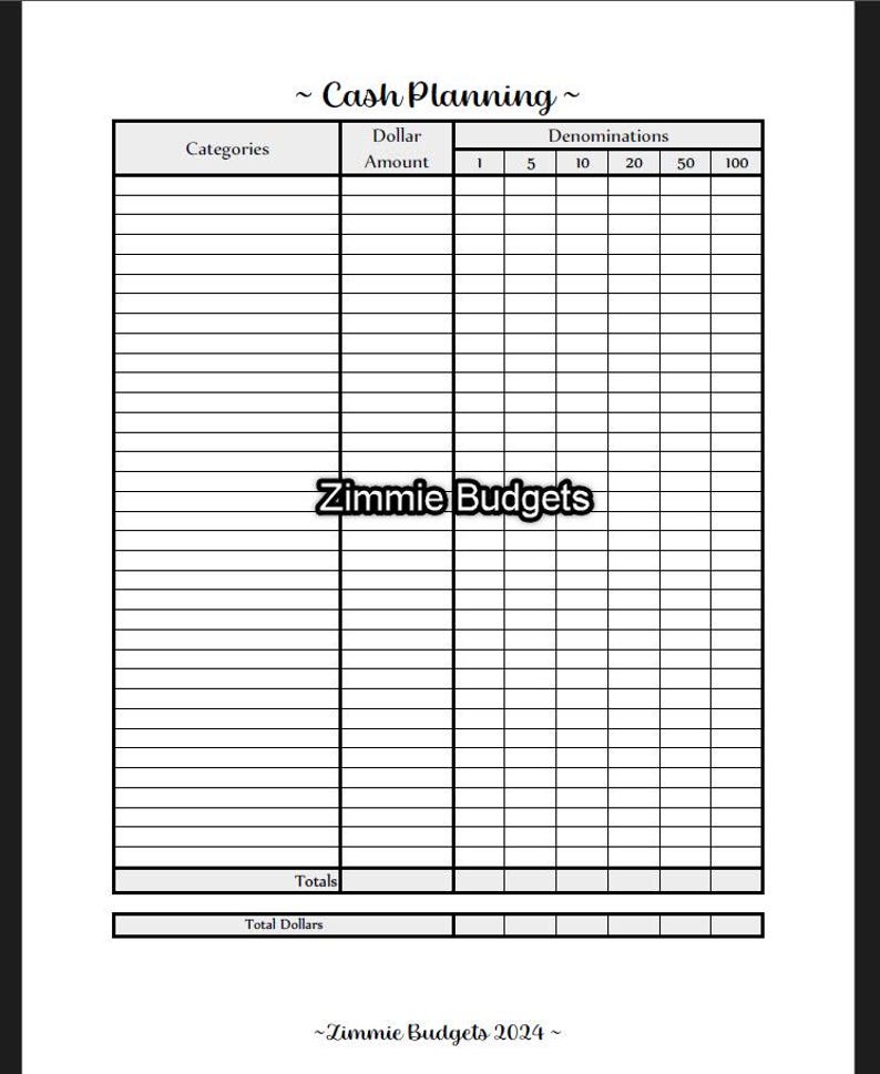Cash Planning - Etsy