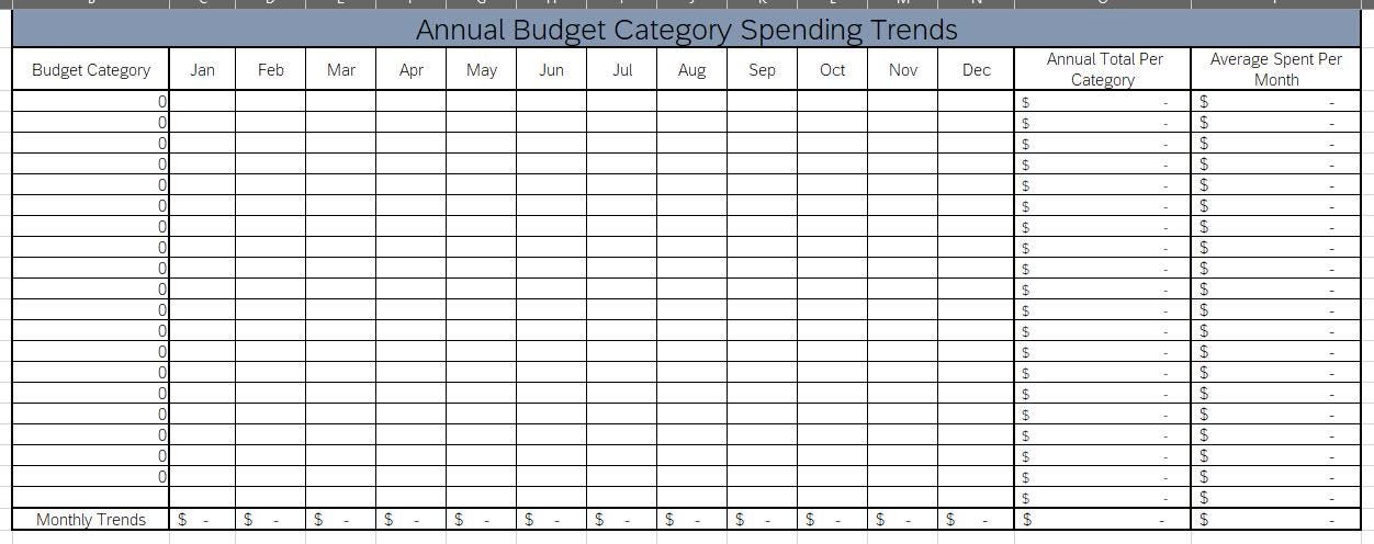 Electronic Budgeting Workbook excel - Etsy