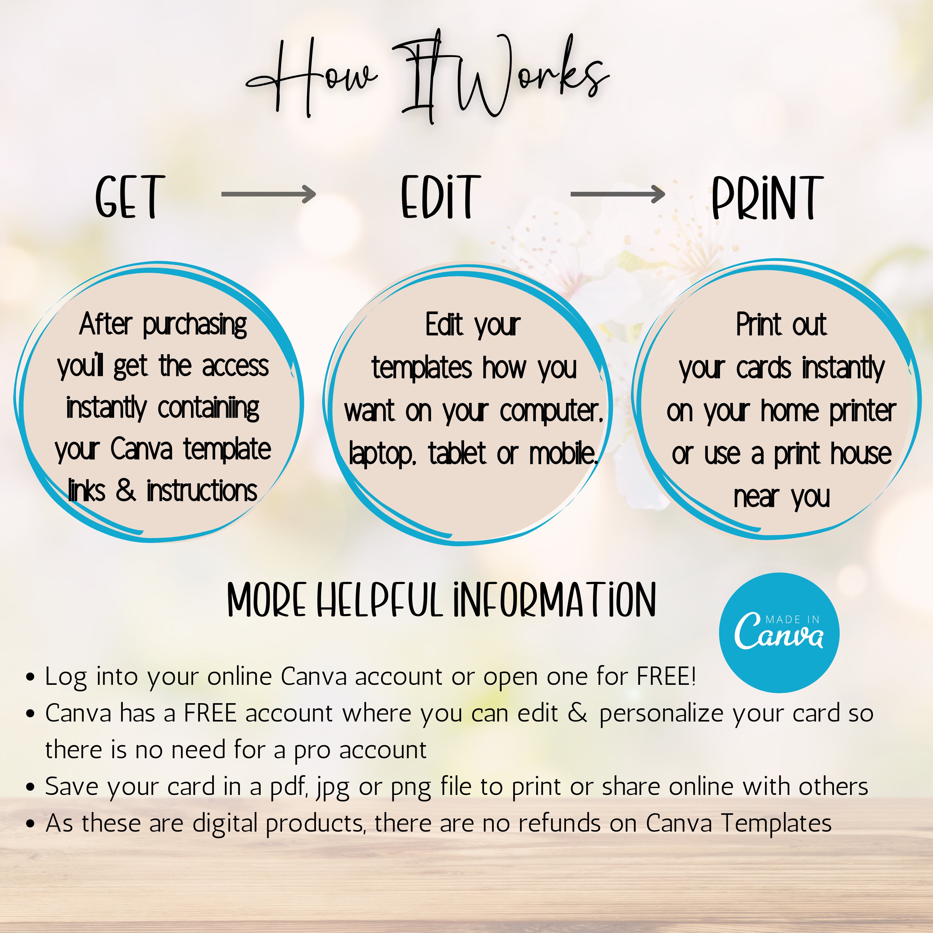 BUNDLE PACK SET, Editable Funeral Bundle, Funeral Program Bundle ...