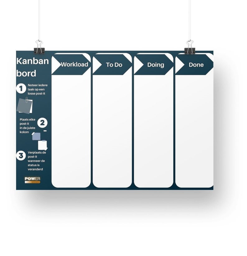 Digital Kanban Board - Blue and White - Etsy