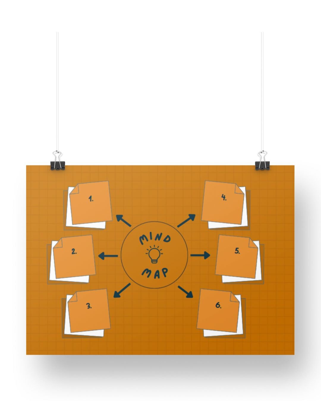 Printable Mind Map Orange Doodle Handwritten Brainstorm - Etsy
