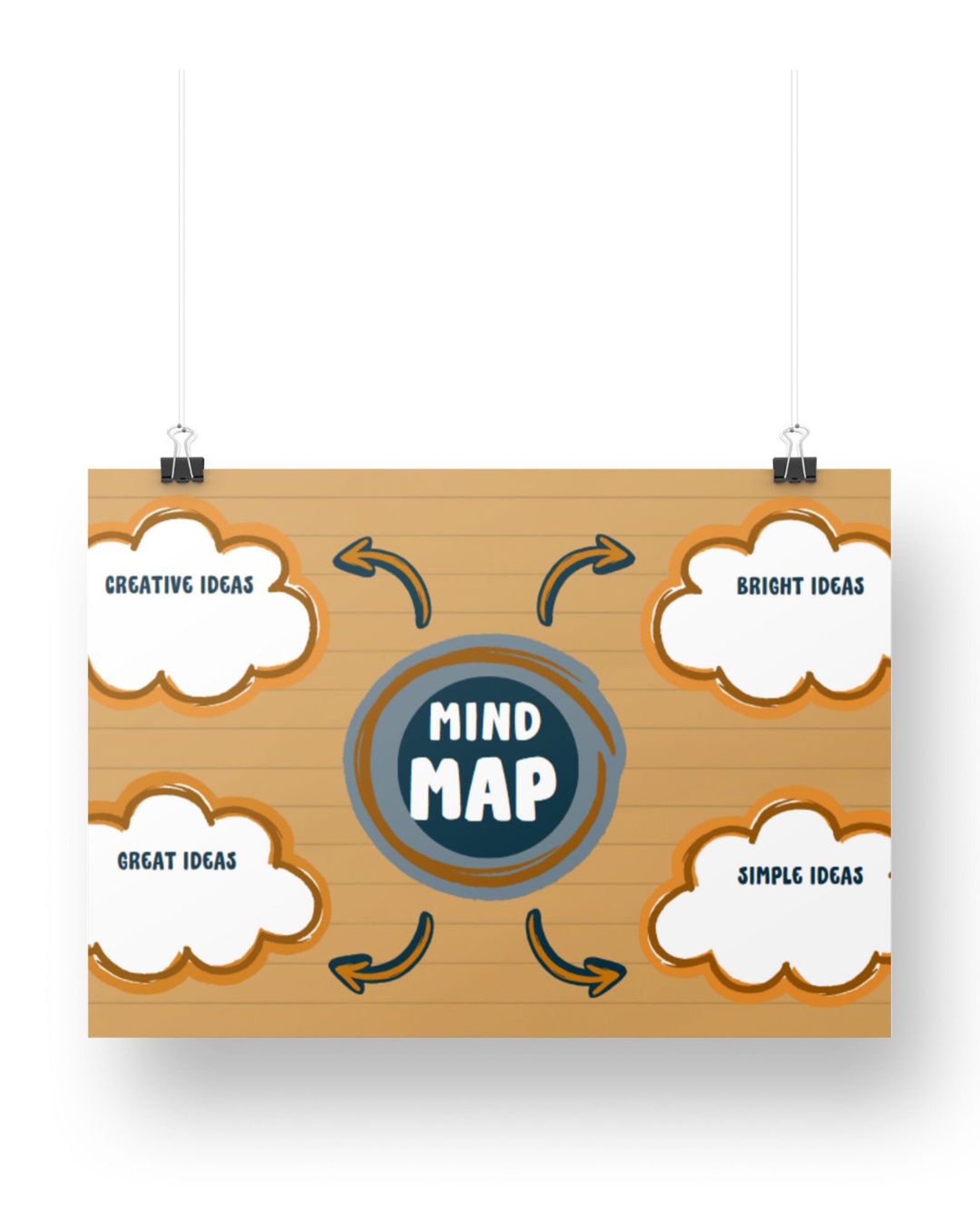 Mind Map Orange Colorful Playful Brainstorm - Etsy