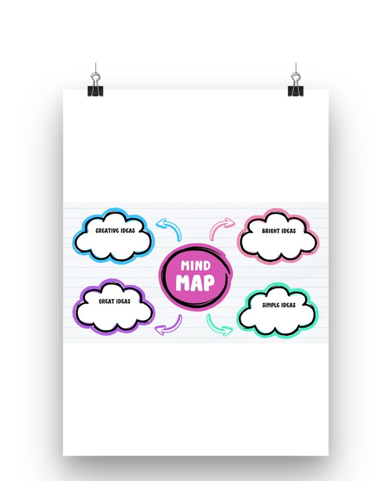 Printable Mind Map White Colorful Playful Brainstorm - Etsy UK