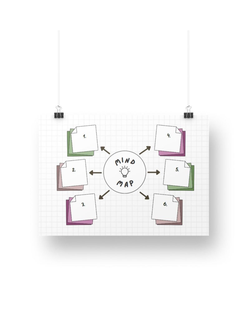 Printable Mind Map White Doodle Handwritten Brainstorm - Etsy