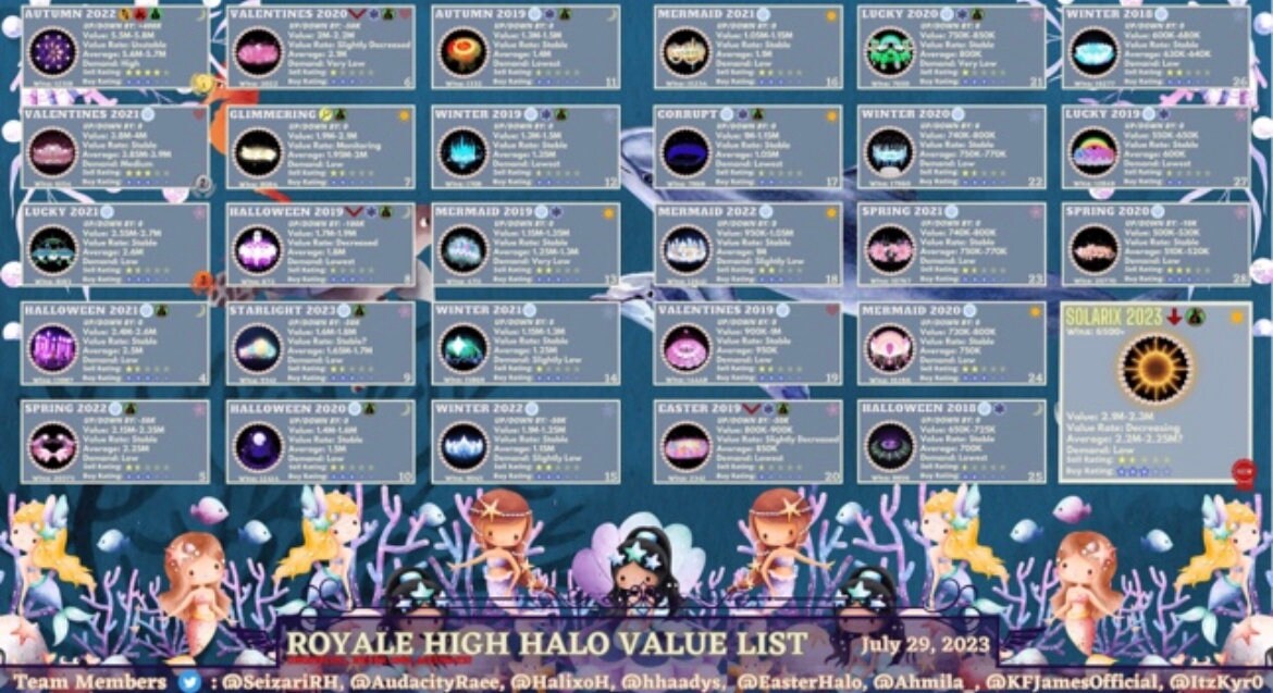 Selling All Halos READ DESCRIPTION ASAP - Etsy UK