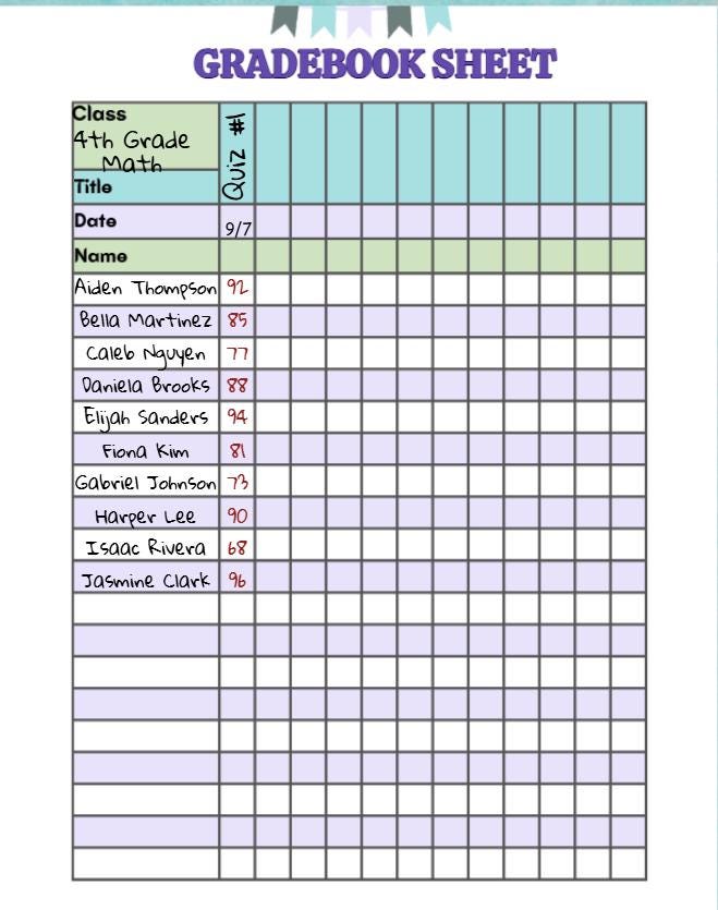 Printable Teacher Gradebook Sheet: Pastel Classroom Organizer (PDF ...
