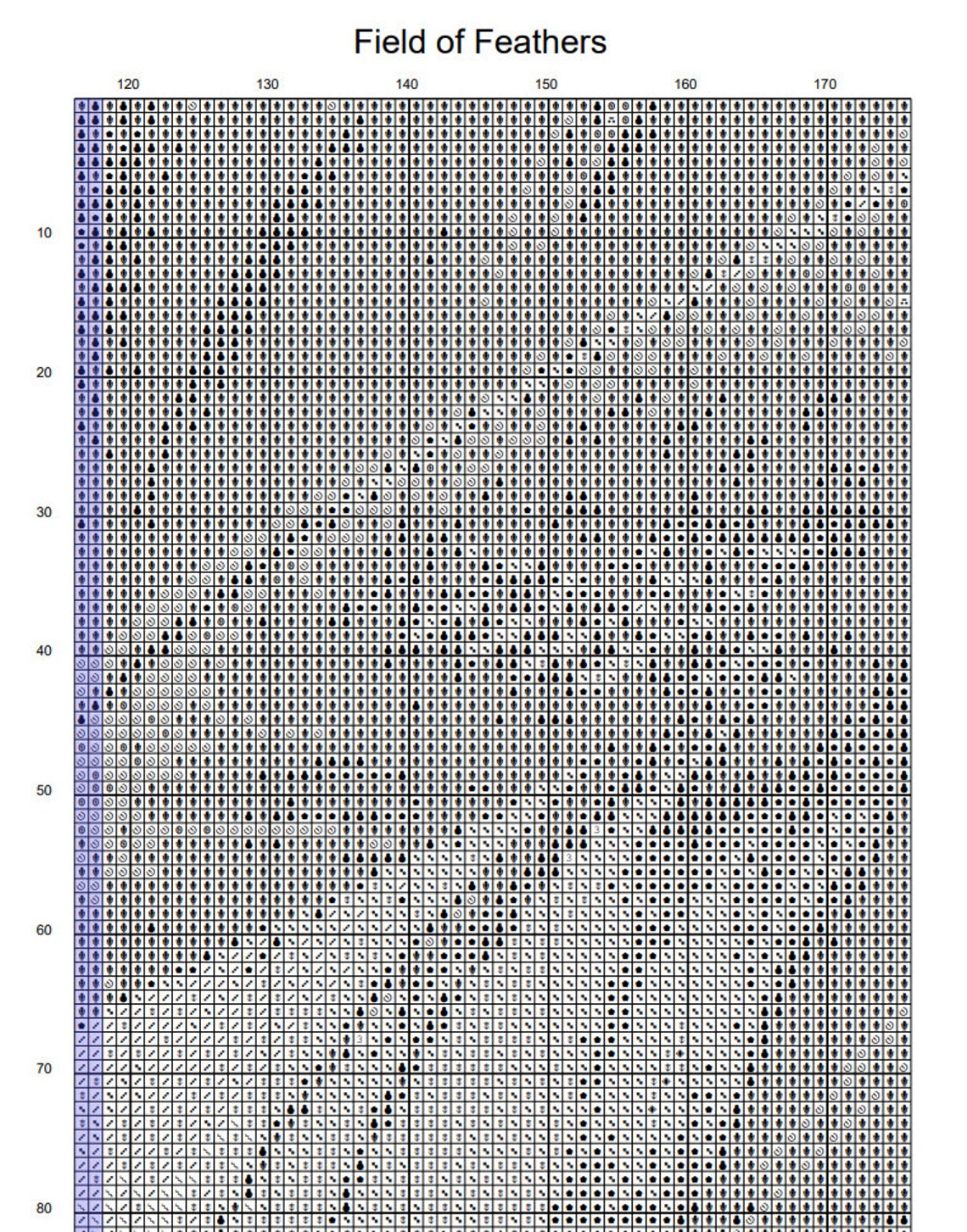 Feathers Cross Stitch Pattern Instant PDF Download Brilliant Colors - Etsy