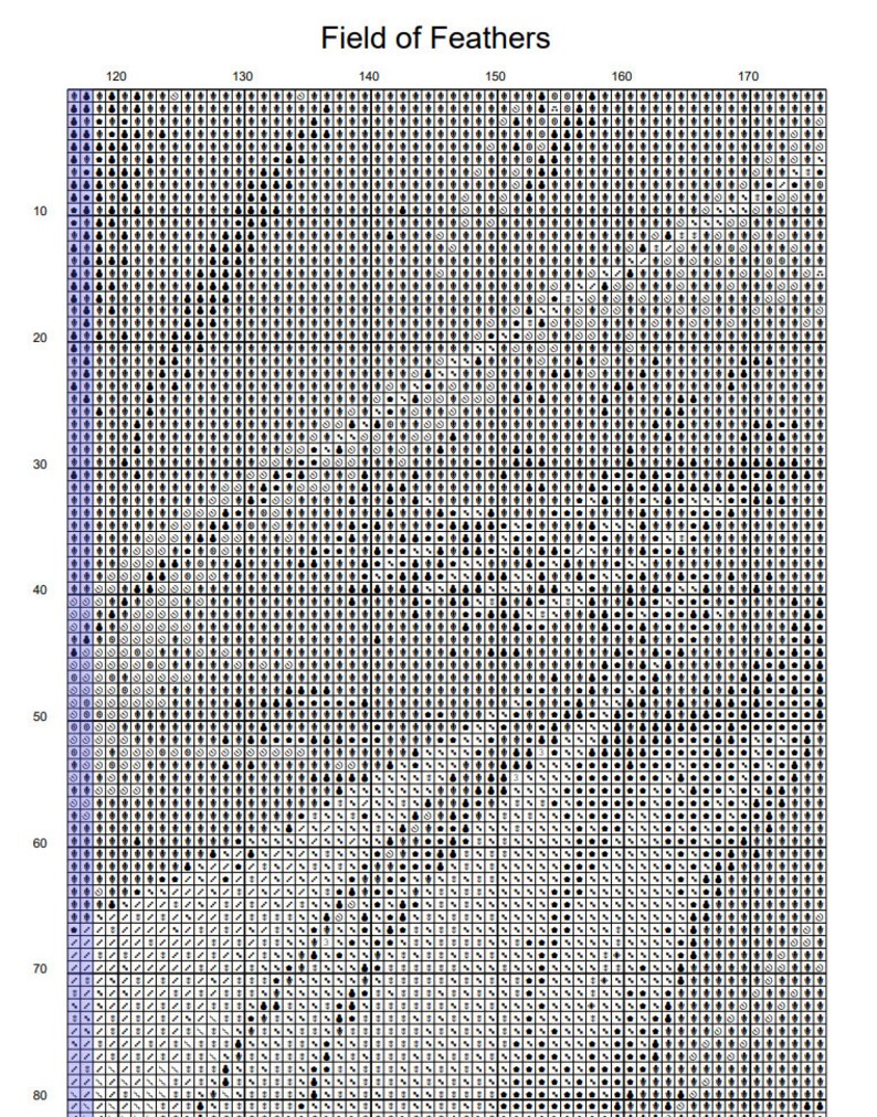 Feathers Cross Stitch Pattern Instant PDF Download Brilliant Colors - Etsy