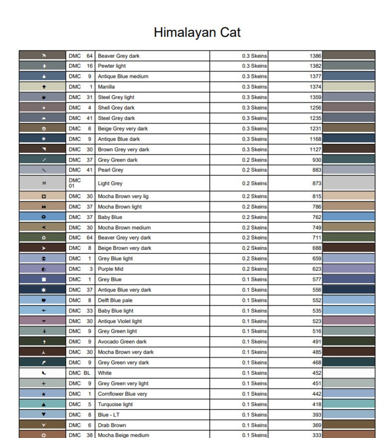 Himalayan Cat Cross Stitch Pattern Instant PDF Download Blue Eyed Cat ...