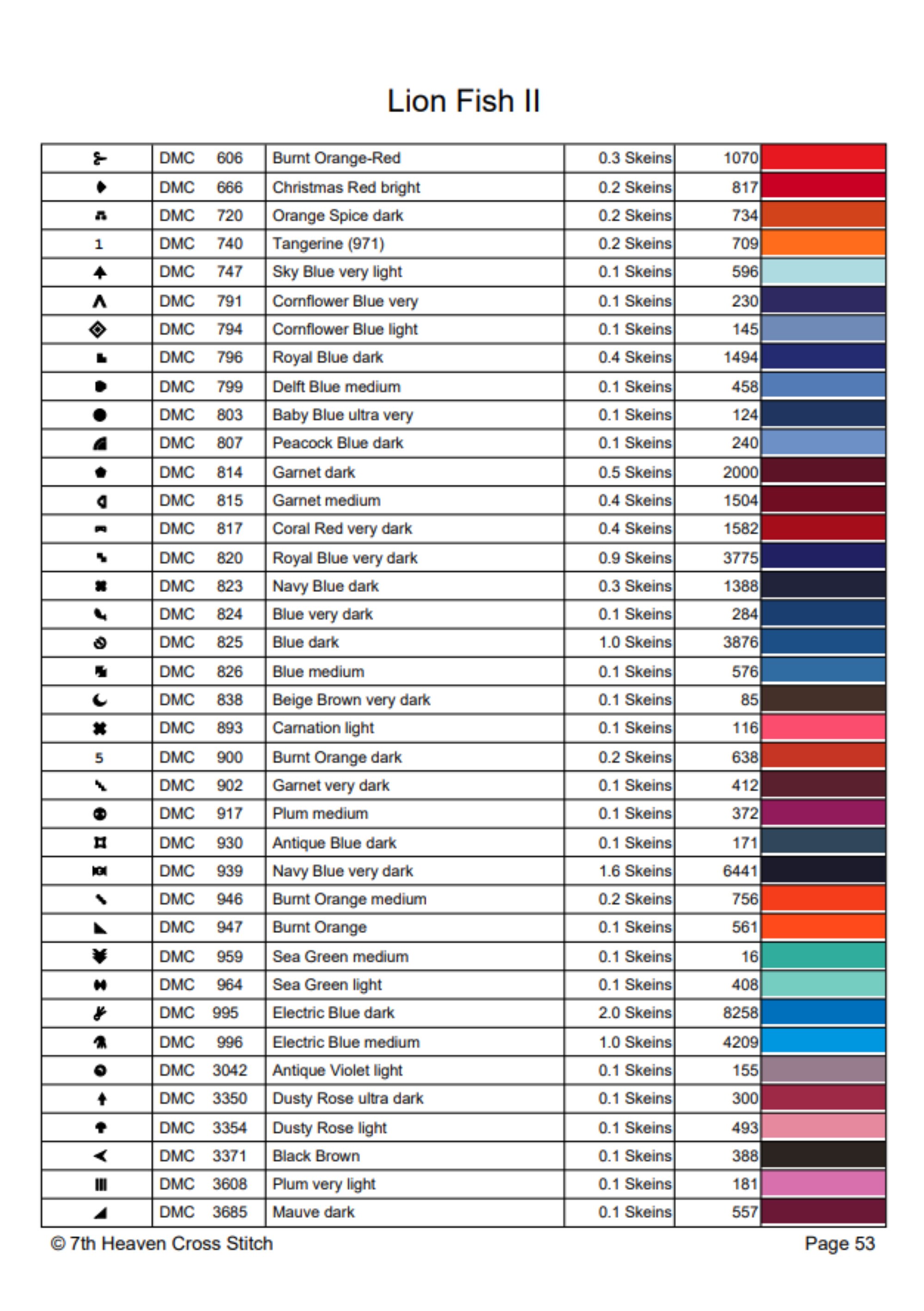 Lion Fish II Counted Cross Stitch Pattern Instant PDF Download - Etsy