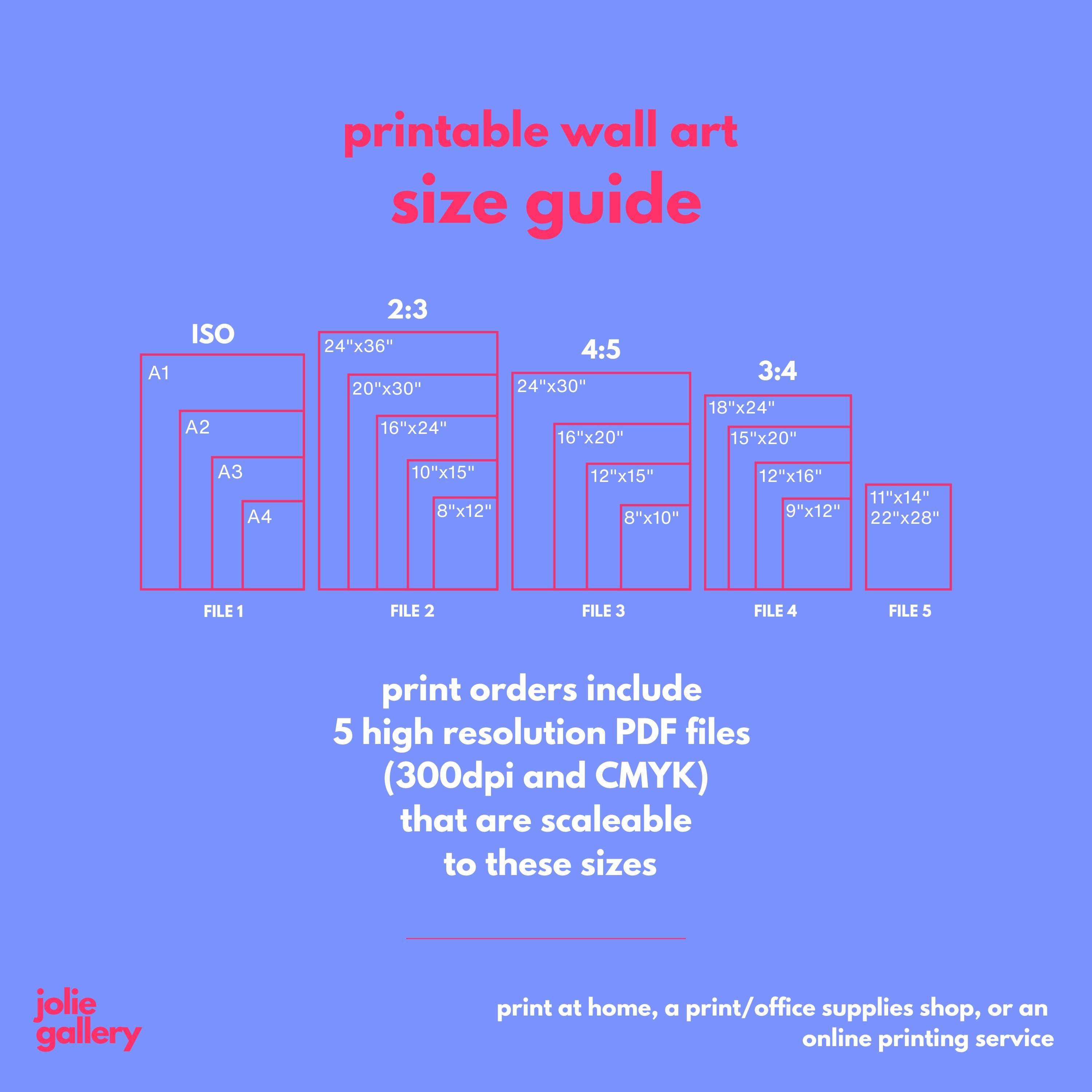 London Travel Poster, Preppy Aesthetic, UK Travel Poster, Londoner Art ...