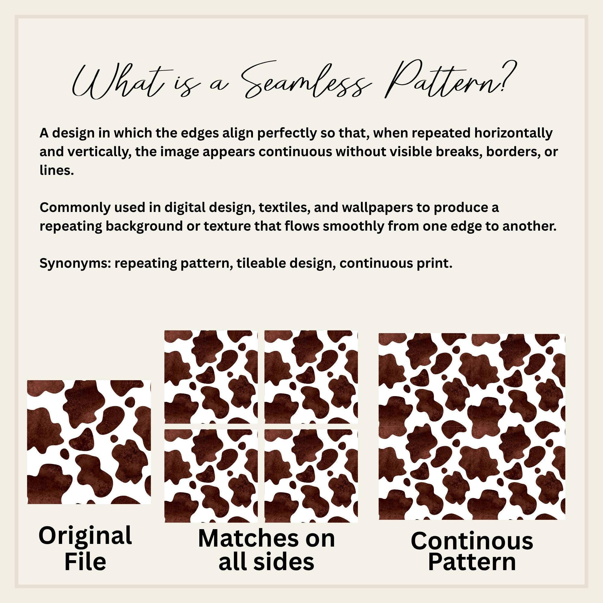 Western Ranch Seamless Pattern PNG, Turquoise, Leopard and Cattle ...