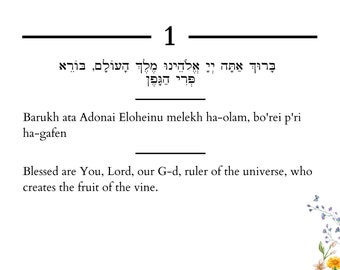 Sheva Brachot Seven Blessings Printable Cards for Jewish Wedding ...