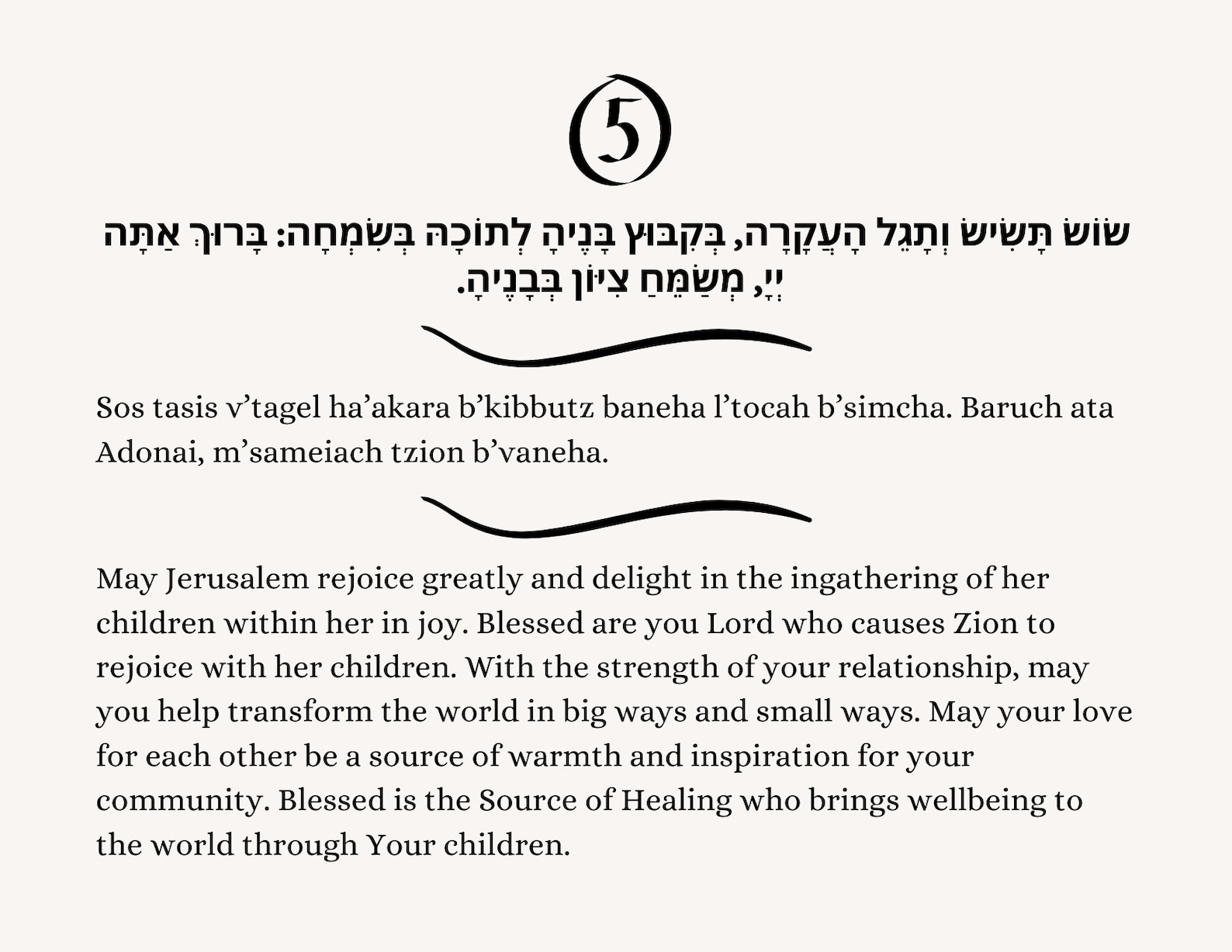 Sheva Brachot Seven Blessings Printable Cards for Jewish Wedding ...