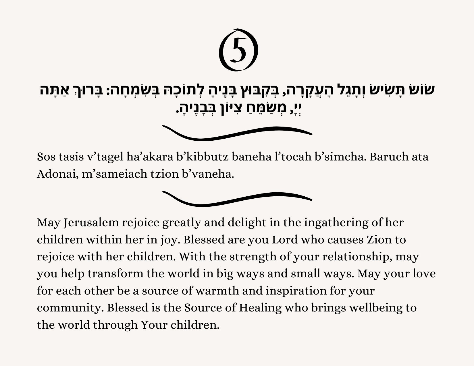 Sheva Brachot Seven Blessings Printable Cards for Jewish Wedding ...