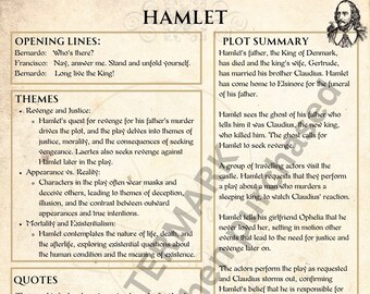 Macbeth - Summary Learning Poster - Shakespeare - Plot Summary, Quotes ...