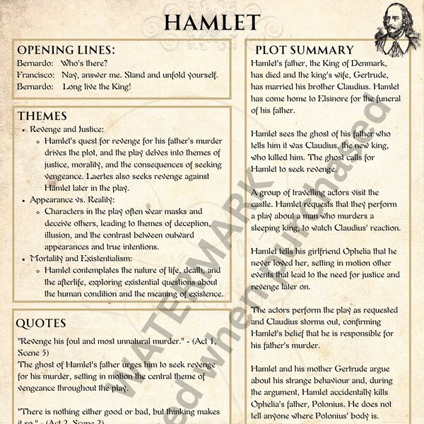 Shakespeare Poster - Etsy