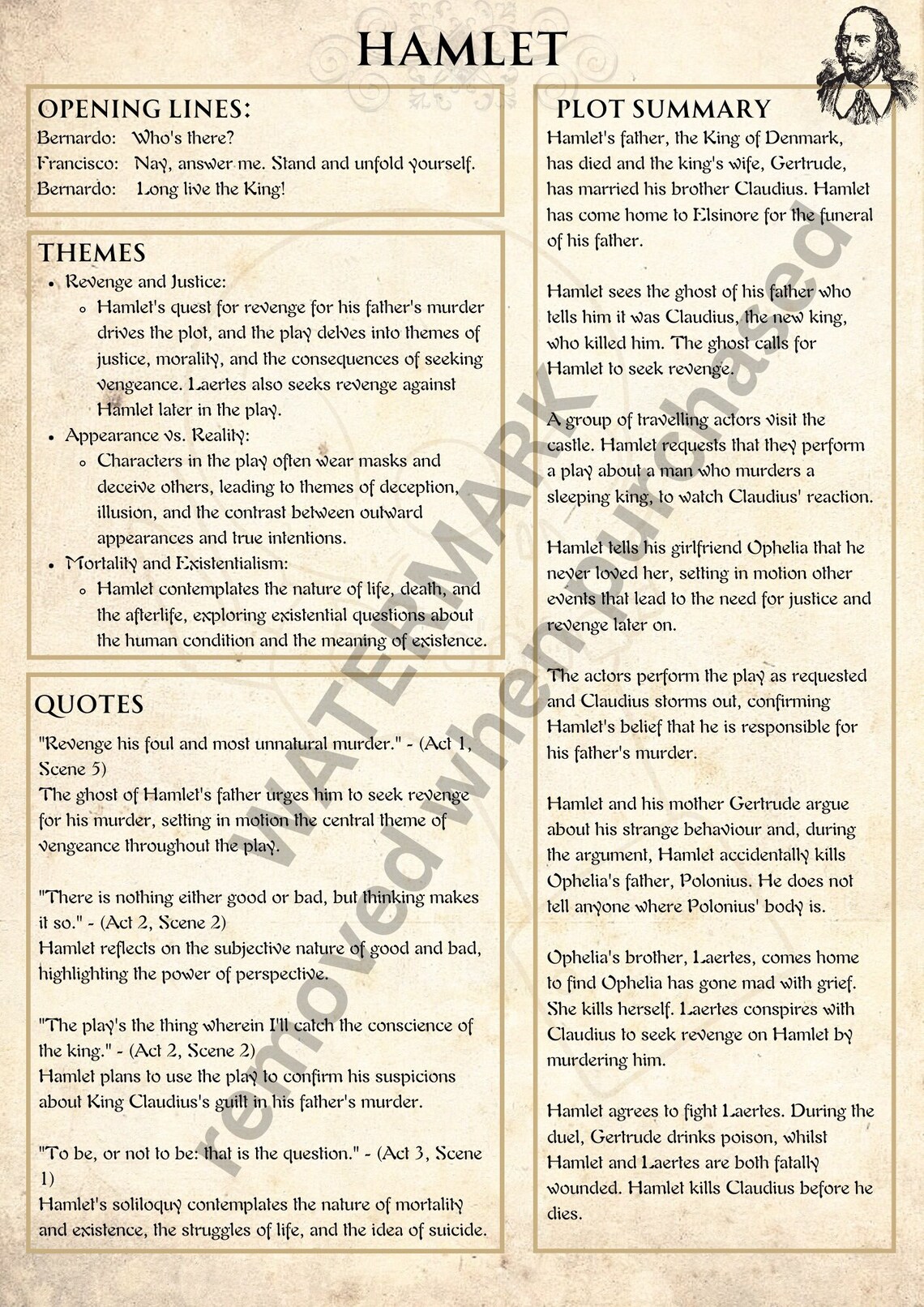 Hamlet Summary Learning Poster Shakespeare Plot Summary, Quotes and ...
