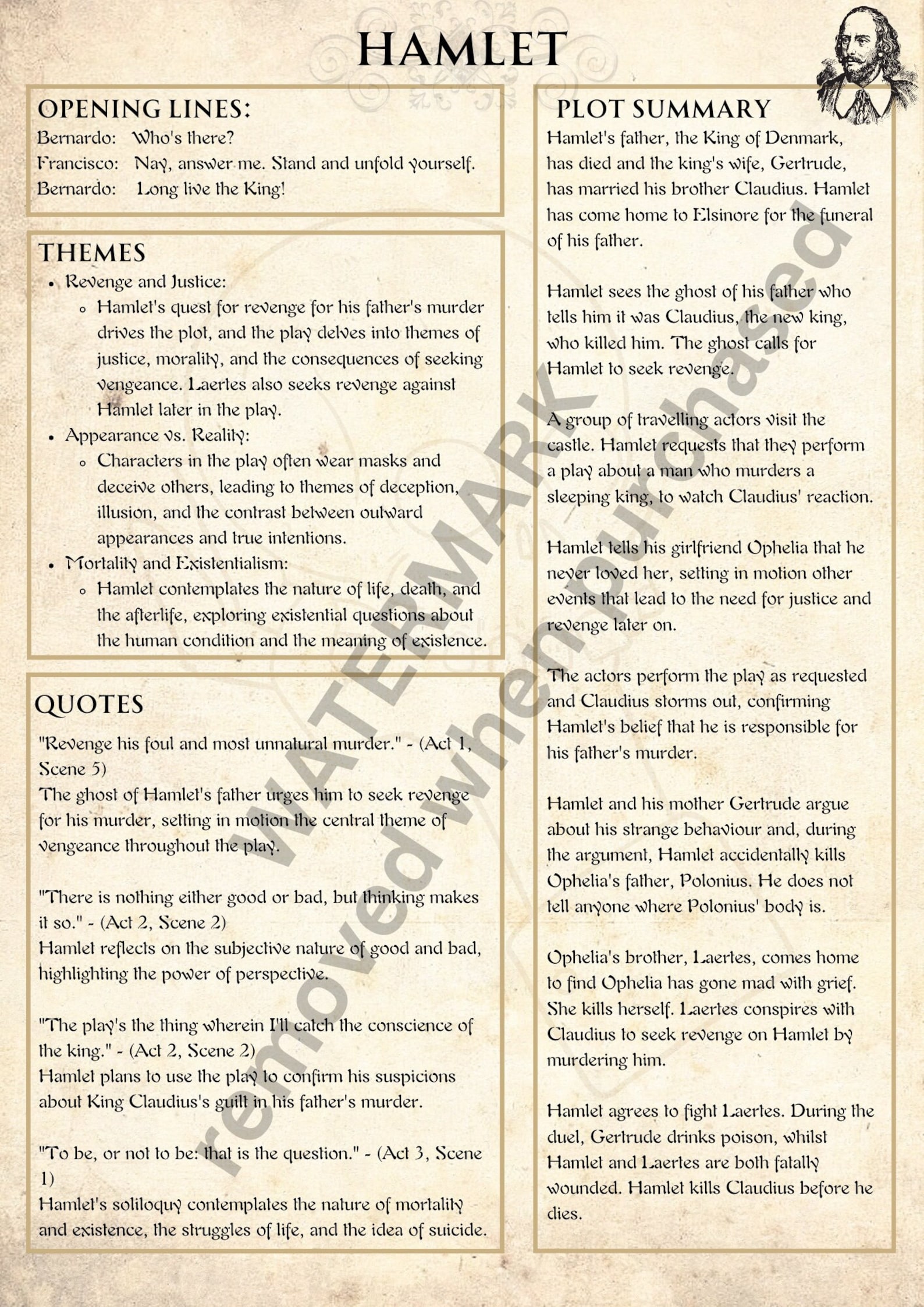 Hamlet - Summary Learning Poster - Shakespeare - Plot Summary, Quotes ...