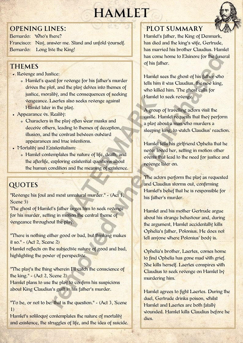 Hamlet - Summary Learning Poster - Shakespeare - Plot Summary, Quotes ...