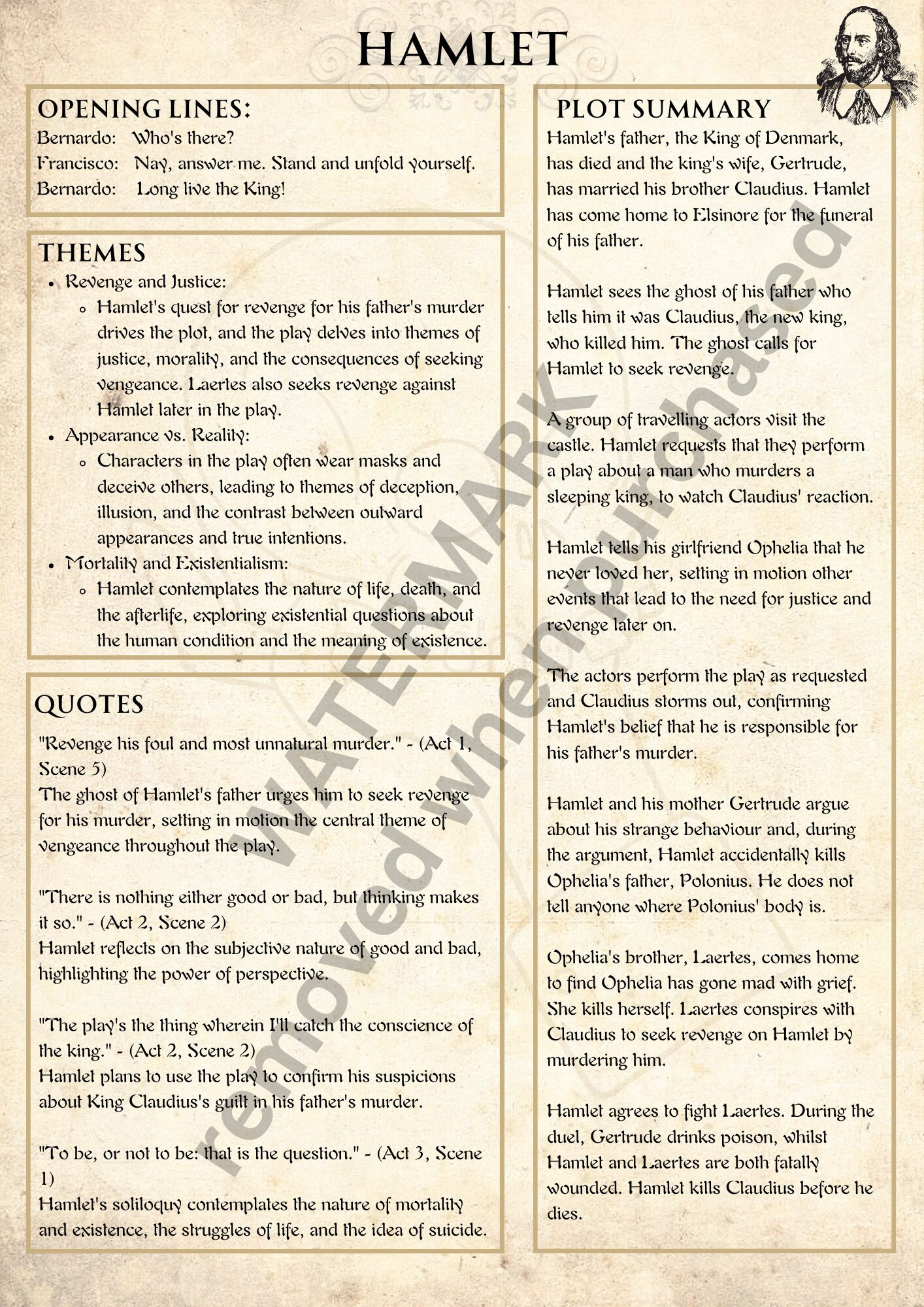 Hamlet - Summary Learning Poster - Shakespeare - Plot Summary, Quotes ...