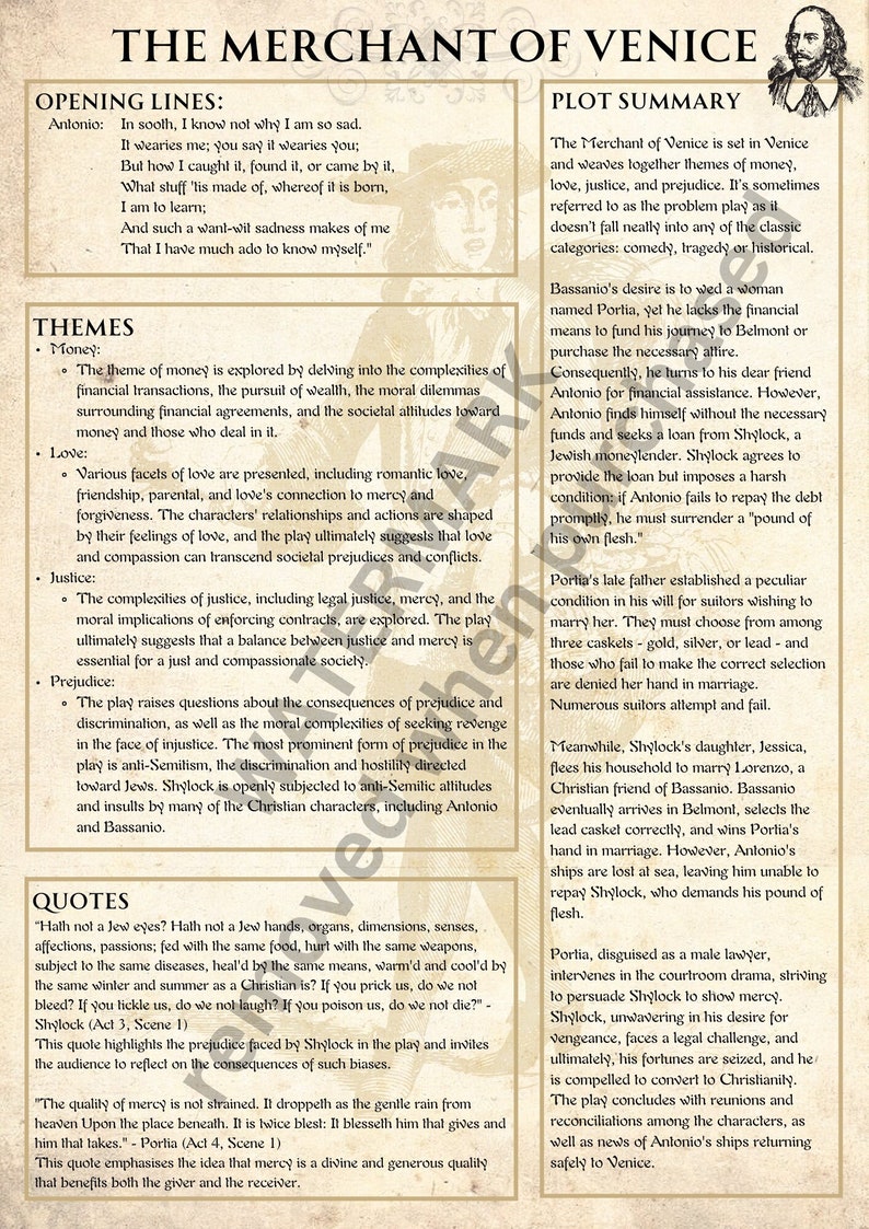 The Merchant of Venice Summary Learning Poster Shakespeare Plot Summary ...