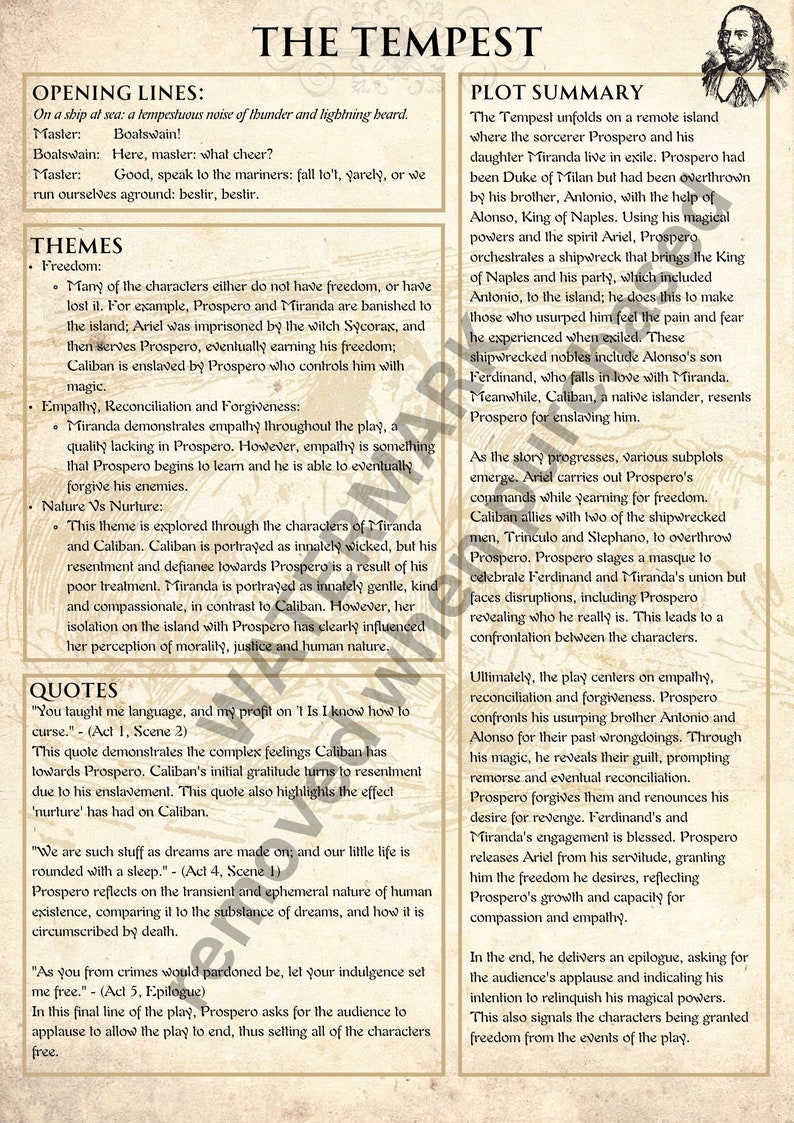 The Tempest Summary Learning Poster Shakespeare Plot - Etsy