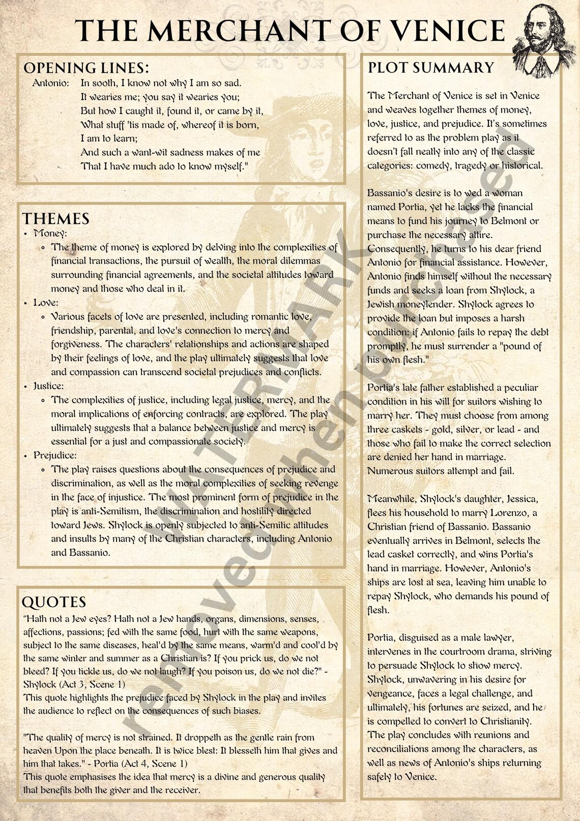 GCSE Shakespeare Revision Poster Bundle - Six Concise Learning Posters ...
