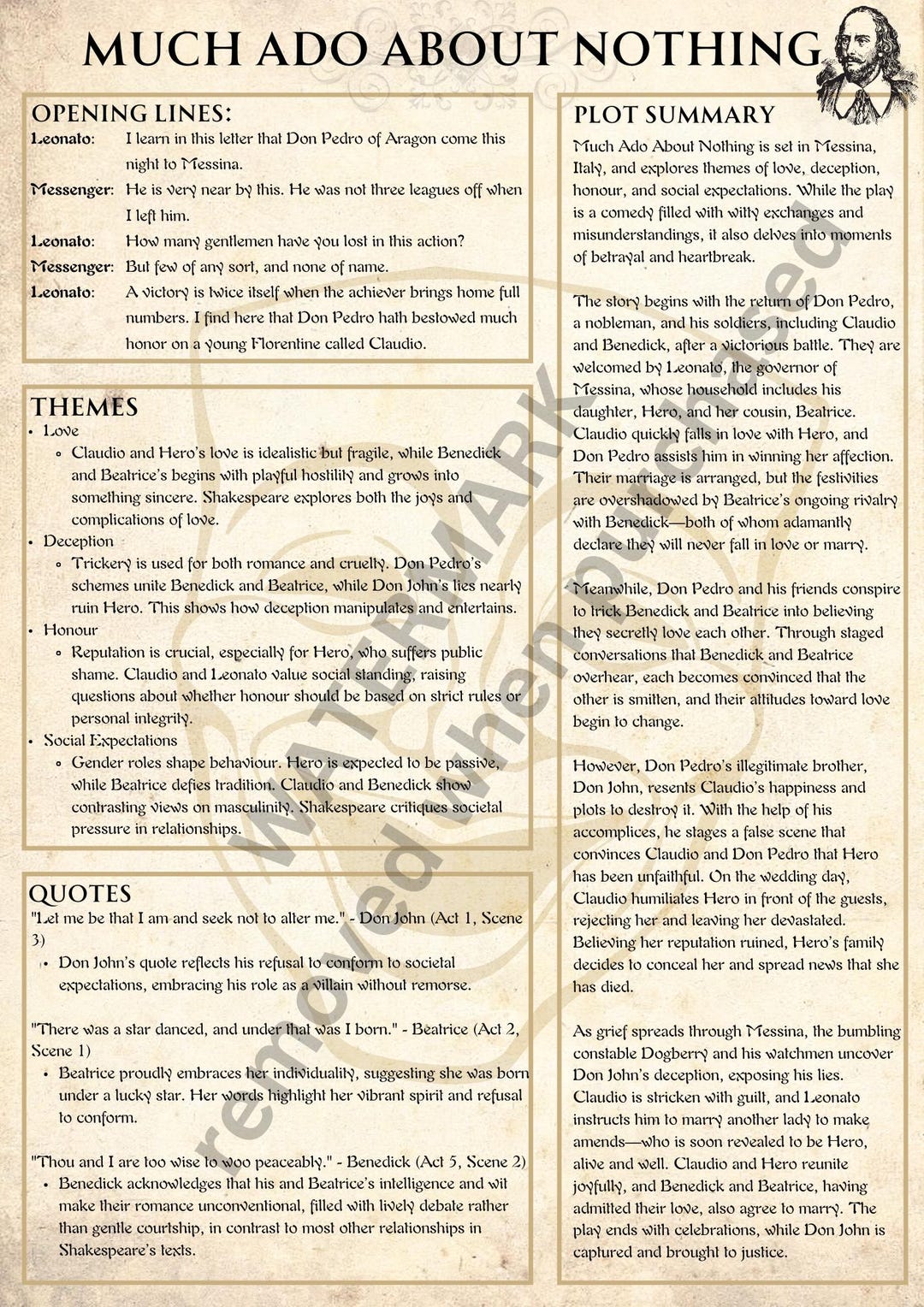 Much Ado About Nothing - Learning Poster – Plot Summary, Quotes ...