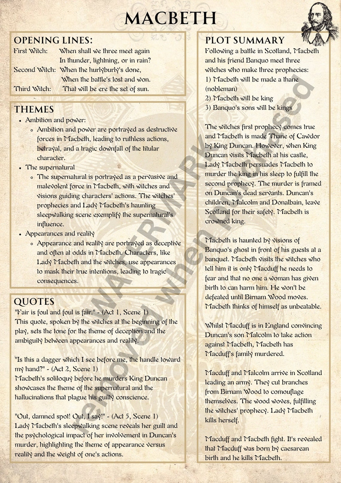 Macbeth - Summary Learning Poster - Shakespeare - Plot Summary, Quotes ...