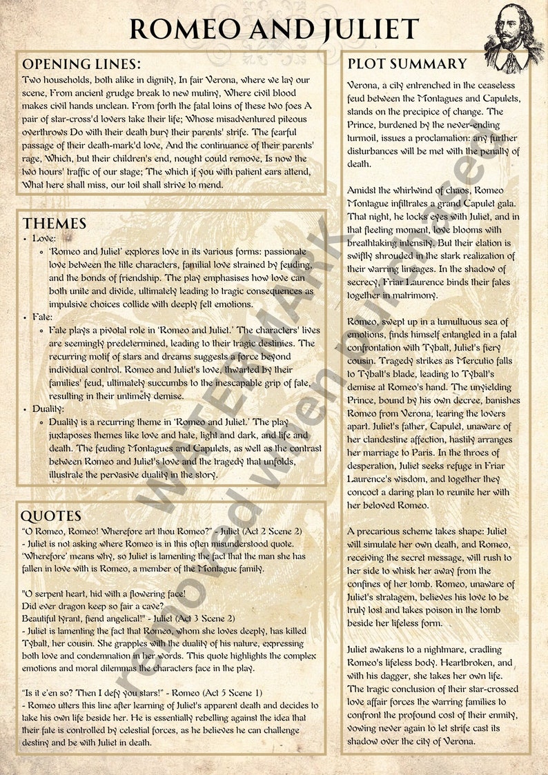 Romeo and Juliet - Summary Learning Poster - Shakespeare - Plot Summary ...