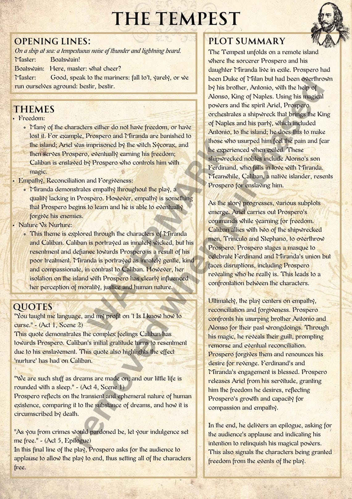 GCSE Shakespeare Revision Poster Bundle - Six Concise Learning Posters ...