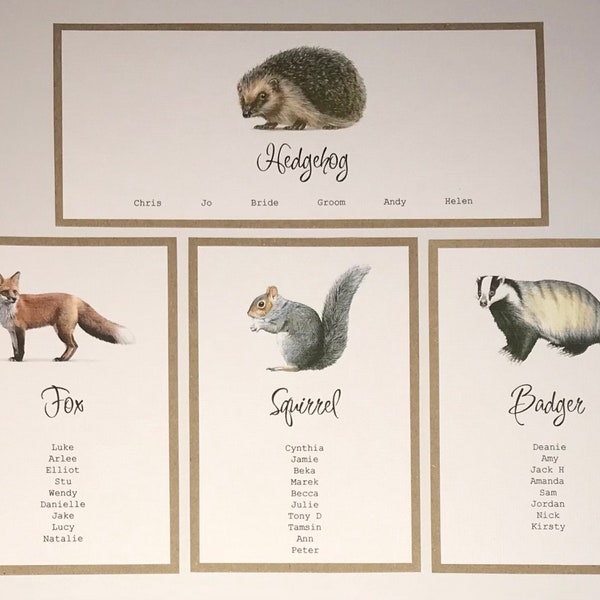 Wedding Seating Chart Wildlife - Etsy