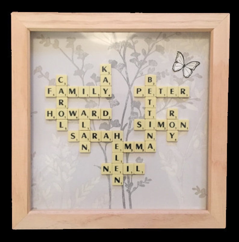 Christmas Scrabble Frame, Family Tree Names, Scrabble Picture ...