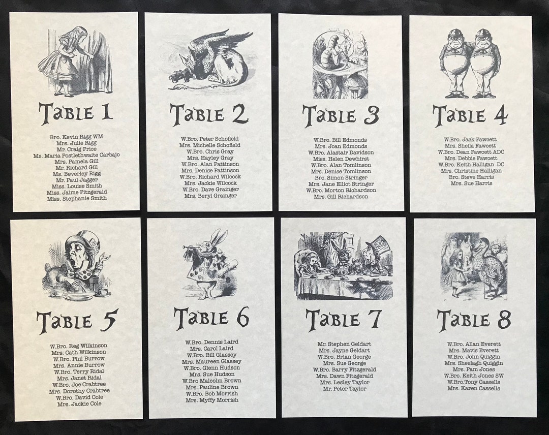Alice in Wonderland Seating Chart: Mad Hatter Tea Party Table Plan - Etsy
