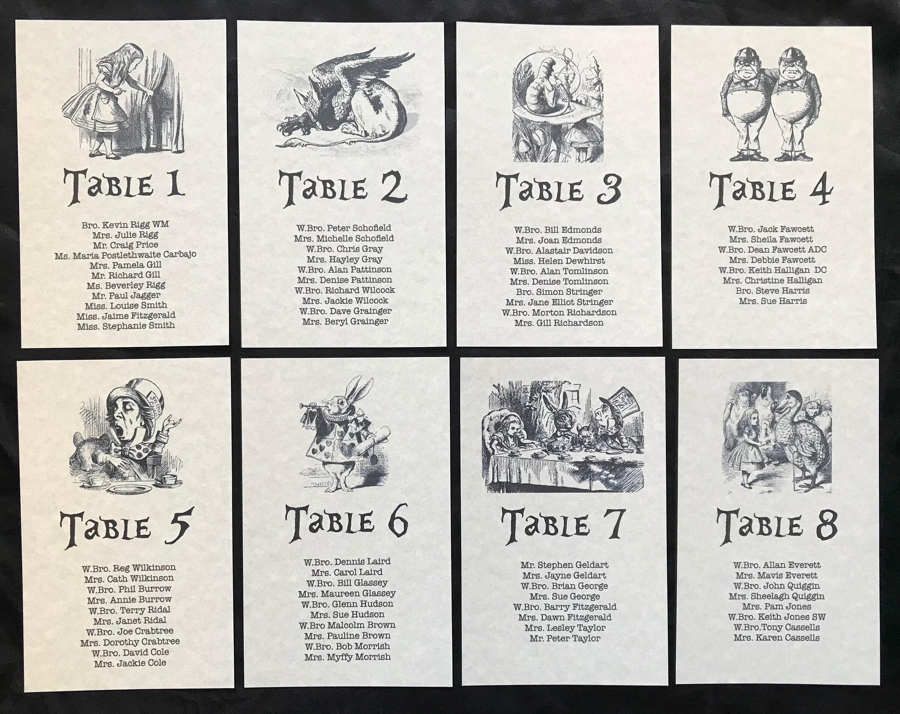 Alice in Wonderland Seating Chart: Mad Hatter Tea Party Table Plan - Etsy